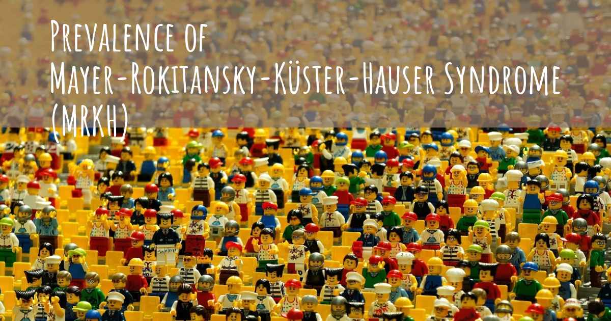 What is the prevalence of Mayer-Rokitansky-Küster-Hauser Syndrome (MRKH)?