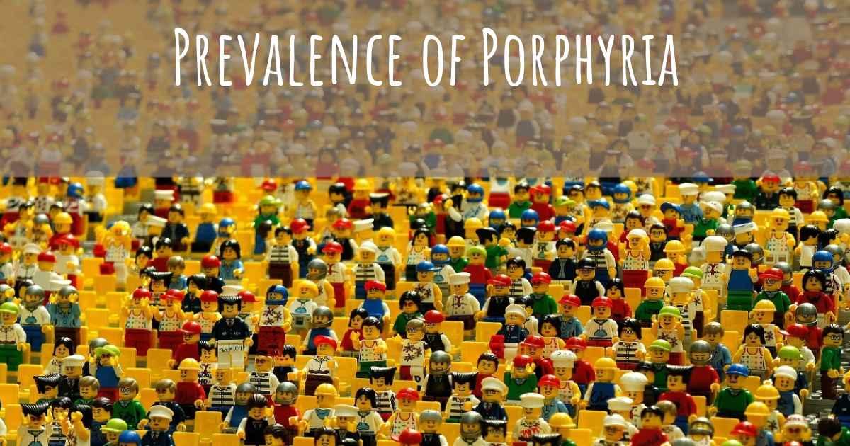 What is the prevalence of Porphyria?