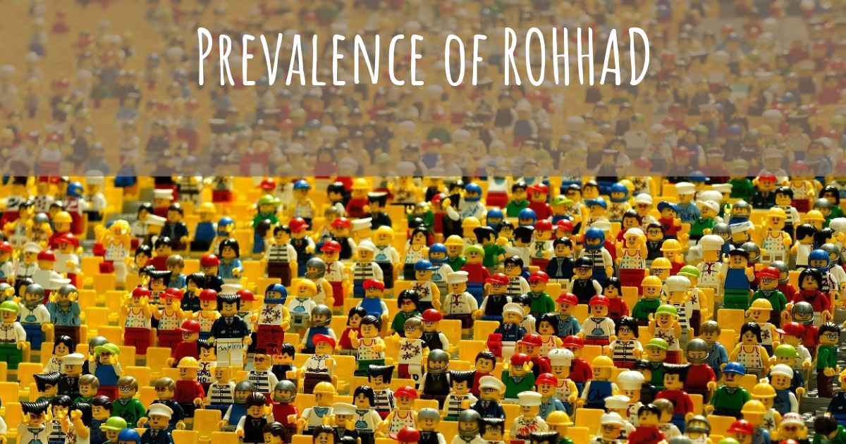 What is the prevalence of ROHHAD?