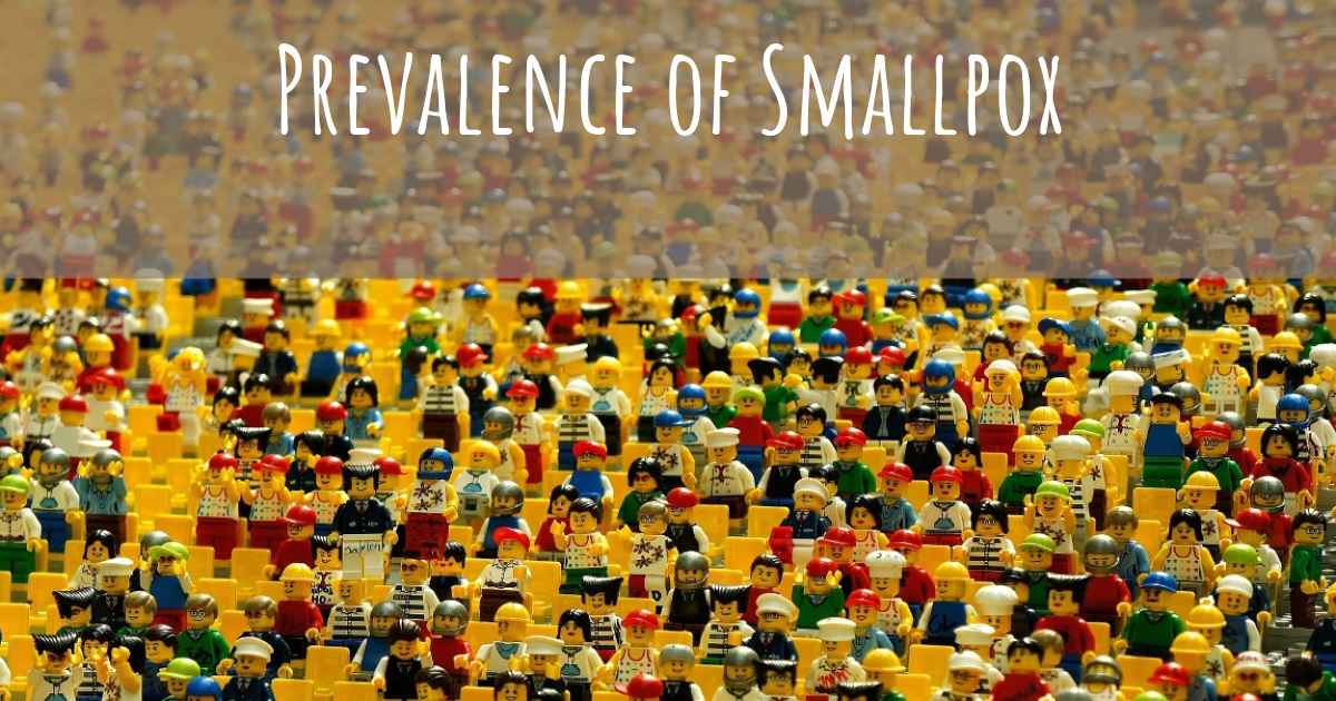 What is the prevalence of Smallpox?